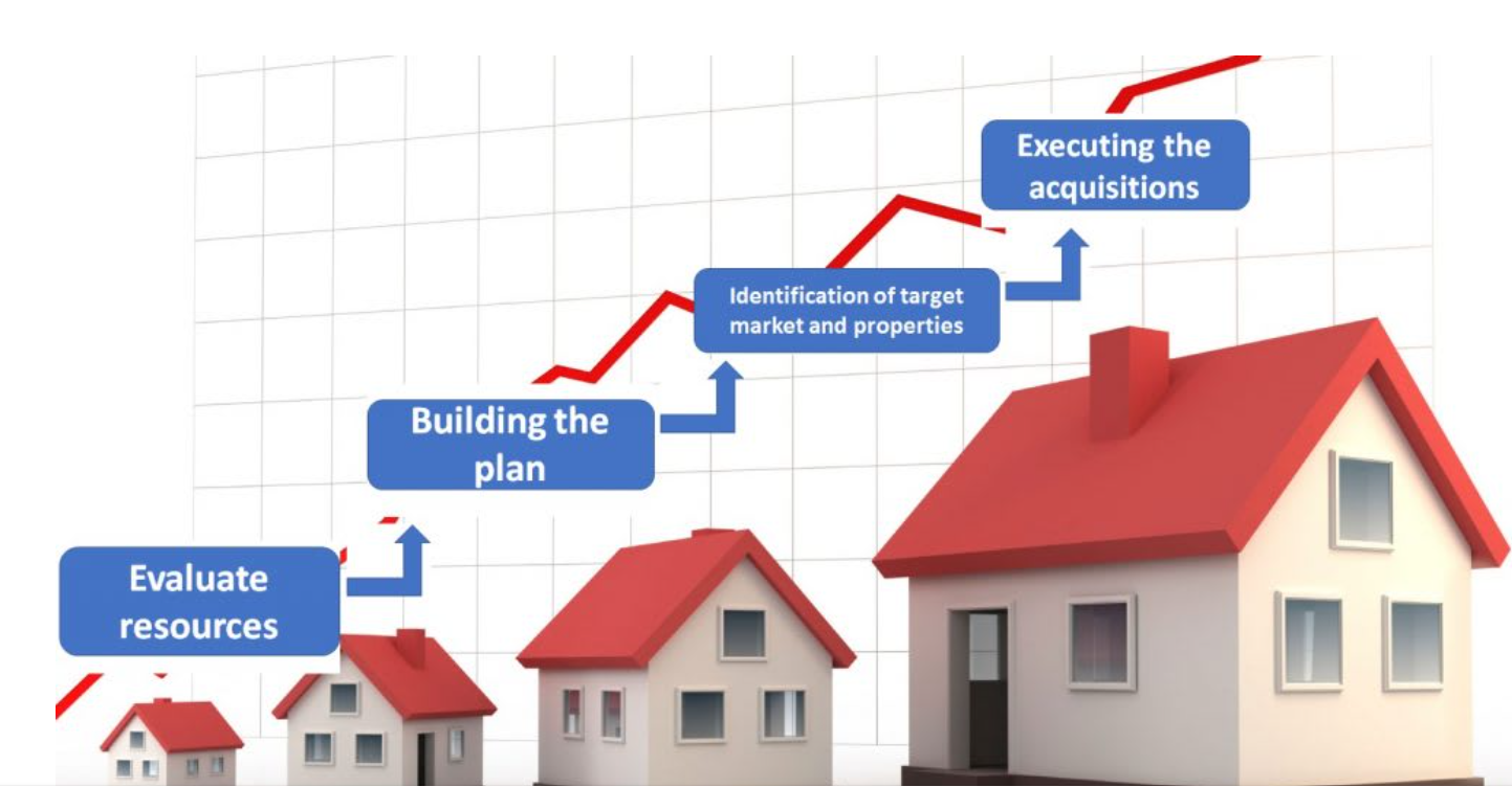 Pulkit Patel Portfolio